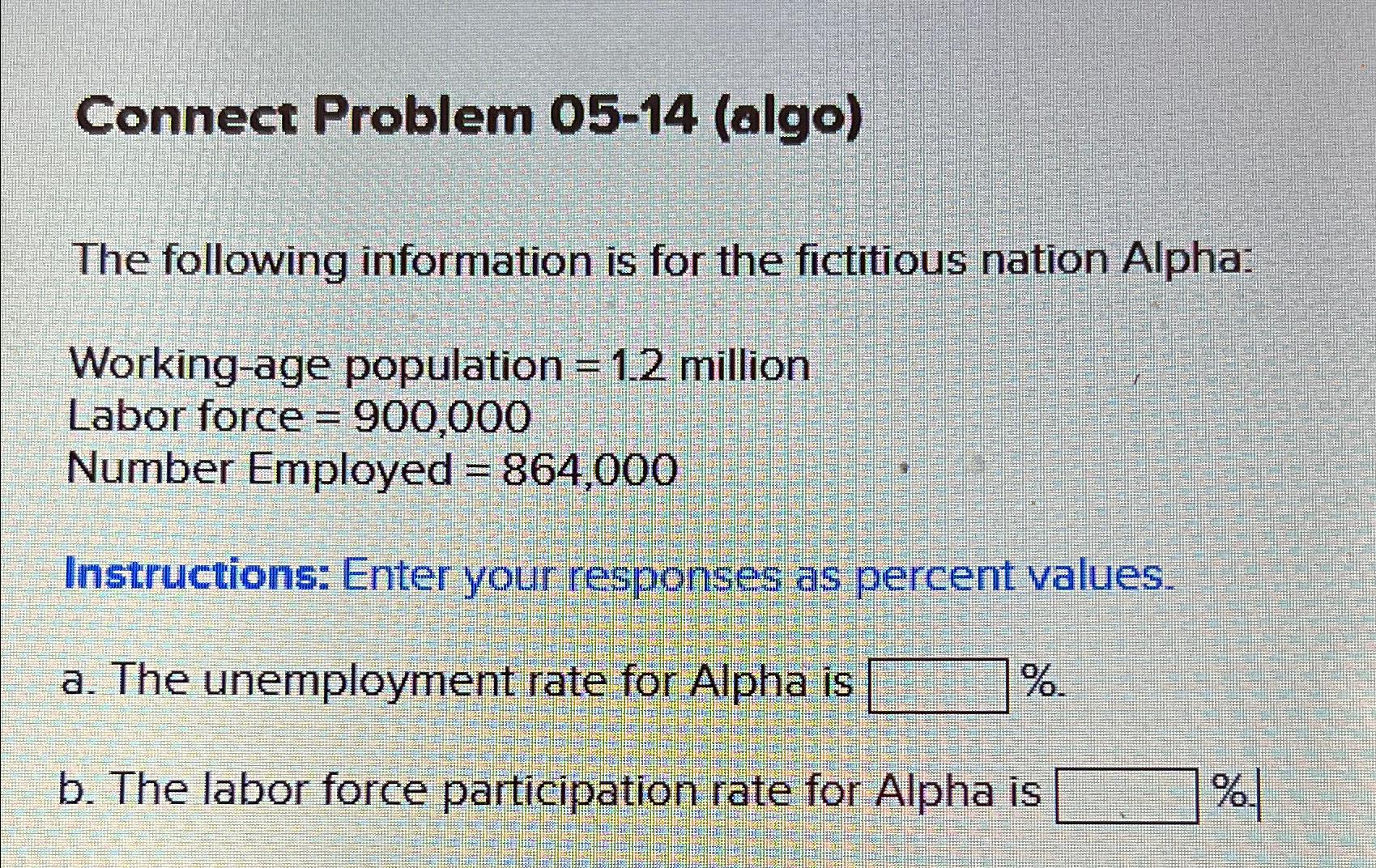Solved Connect Problem 05-14 (algo)The following information | Chegg.com