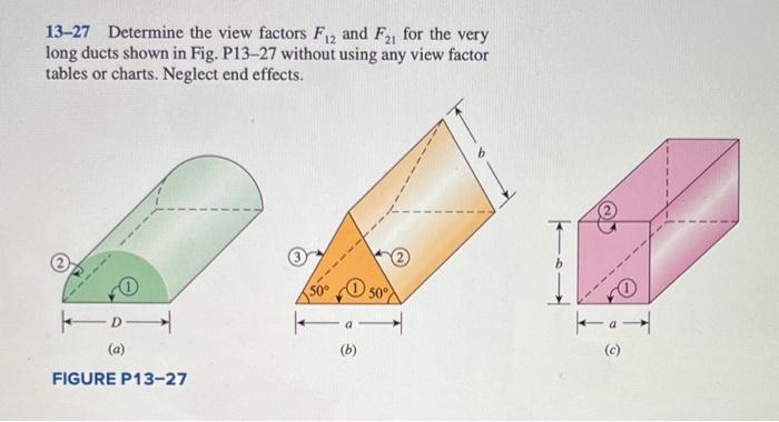 Solved 13-27 Determine the view factors F12 and F21 for the | Chegg.com