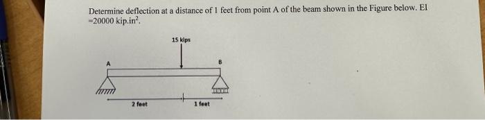 Solved Determine deflection at a distance of 1 feet from | Chegg.com