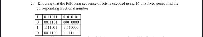 Solved 2. Knowing that the following sequence of bits is | Chegg.com