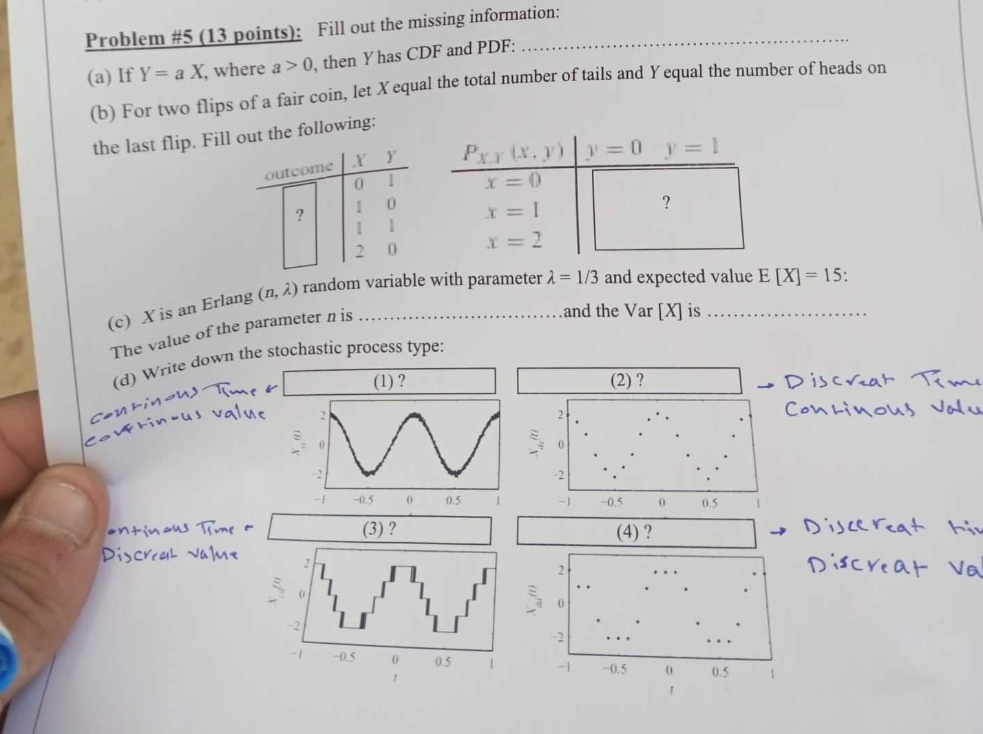 Solved Problem #5 (13 points): Fill out the missing | Chegg.com