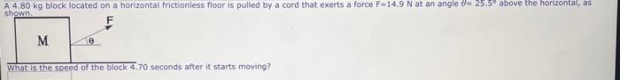 Solved A 4.80 kg block located on a horizontal frictionless | Chegg.com