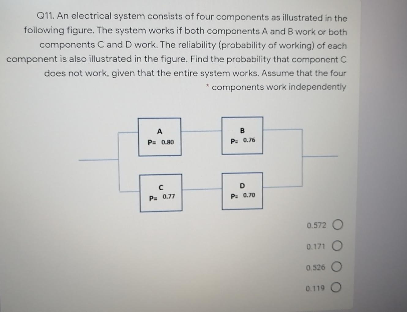 Solved Q11. An electrical system consists of four components | Chegg.com