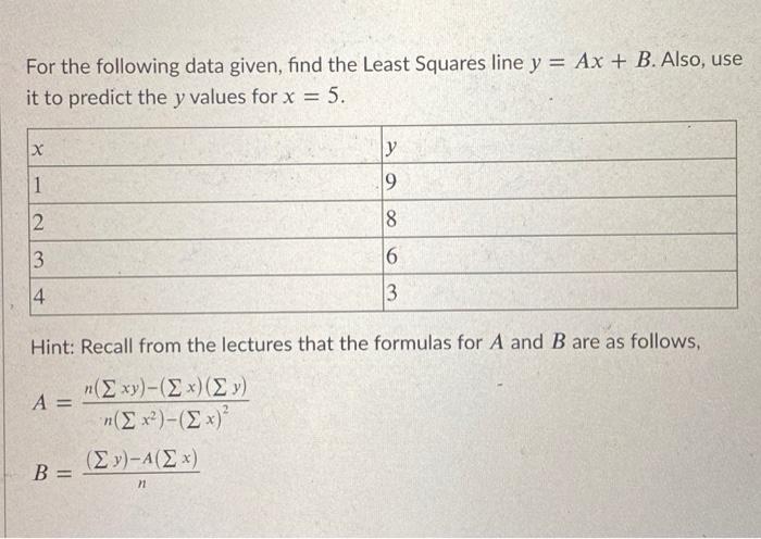 Solved For the following data given, find the Least Squares | Chegg.com
