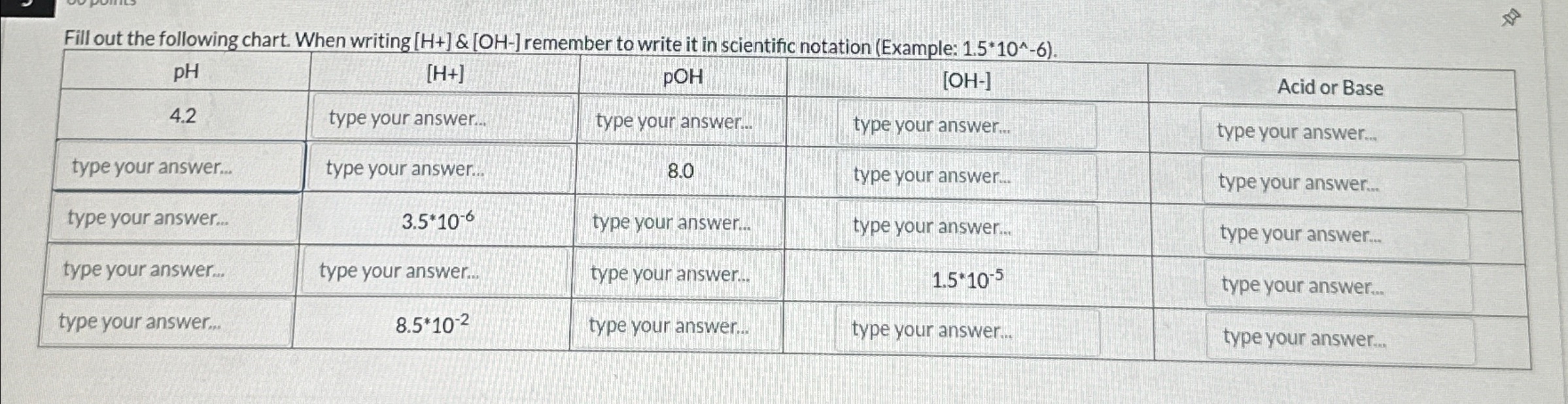 Fill out the following chart. When writing [H+]&[OH-] | Chegg.com