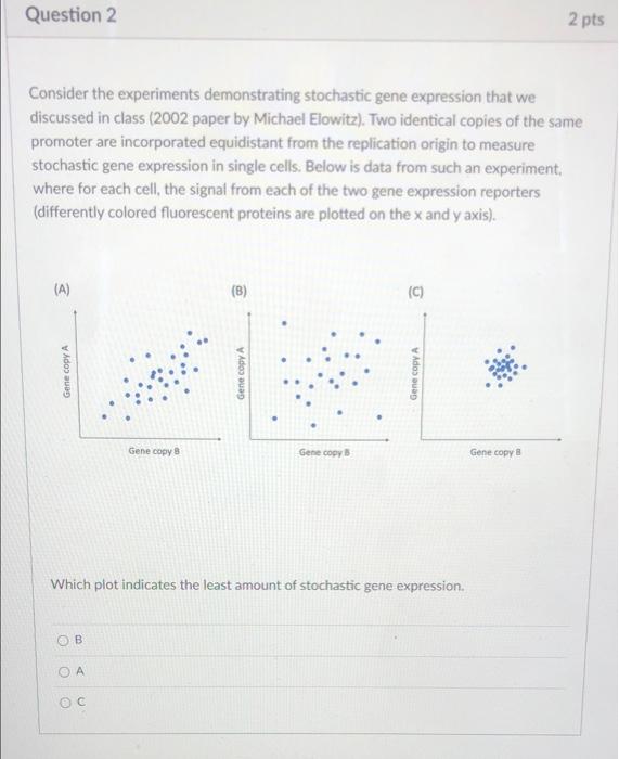 Solved Consider the experiments demonstrating stochastic | Chegg.com