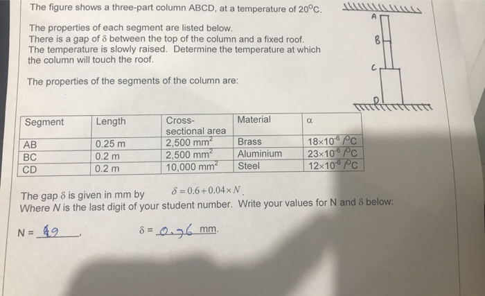 Solved The figure shows a three-part column ABCD, at a | Chegg.com