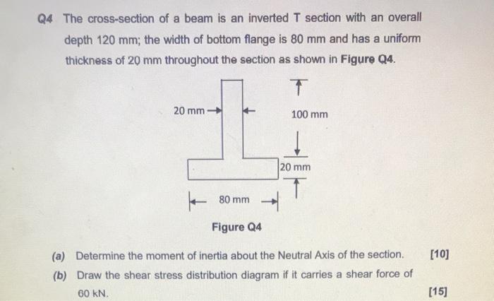 Solved Q4 The cross-section of a beam is an inverted T | Chegg.com