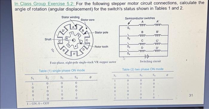 In Class Group Exercise 5.2: For the following | Chegg.com