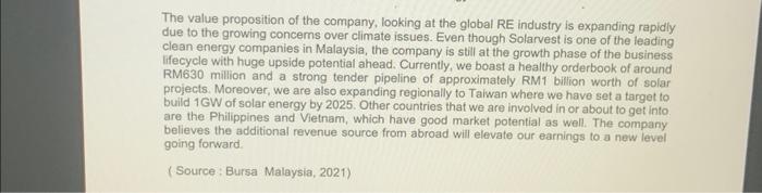 Solved Solarvest was co-founded by Lim Chin Siu, Tan Chyi | Chegg.com