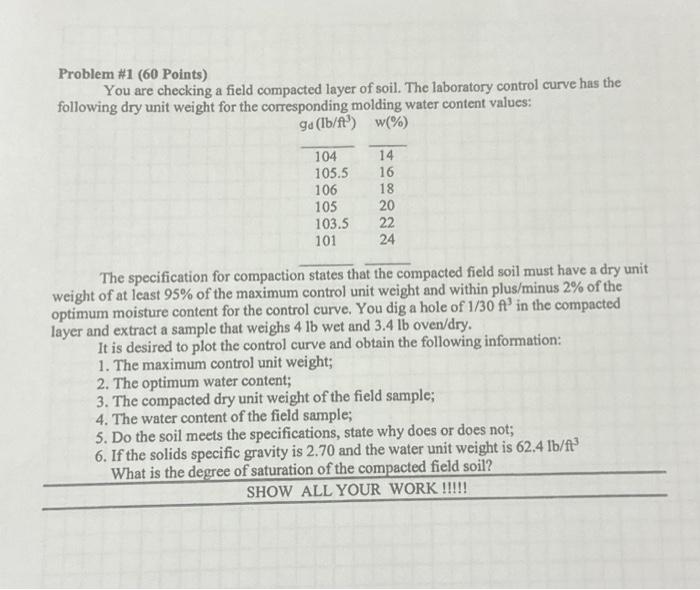 Solved Problem #1 (60 Points) You are checking a field | Chegg.com