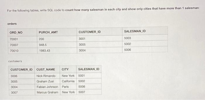 Solved For the following tables, write SQL code to count how | Chegg.com