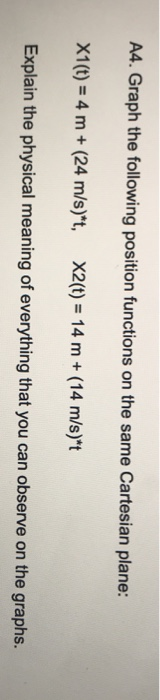 Solved A4. Graph the following position functions on the | Chegg.com
