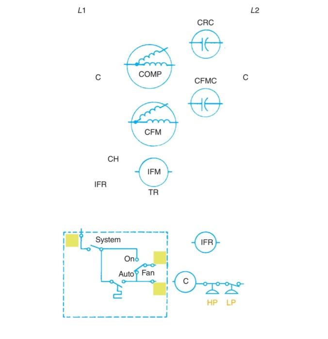 Solved Overview On the following page is an incomplete | Chegg.com