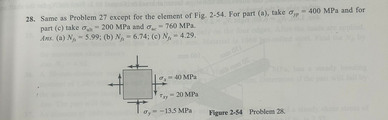 Solved Same as Problem 27 ﻿except for the element of Fig. | Chegg.com
