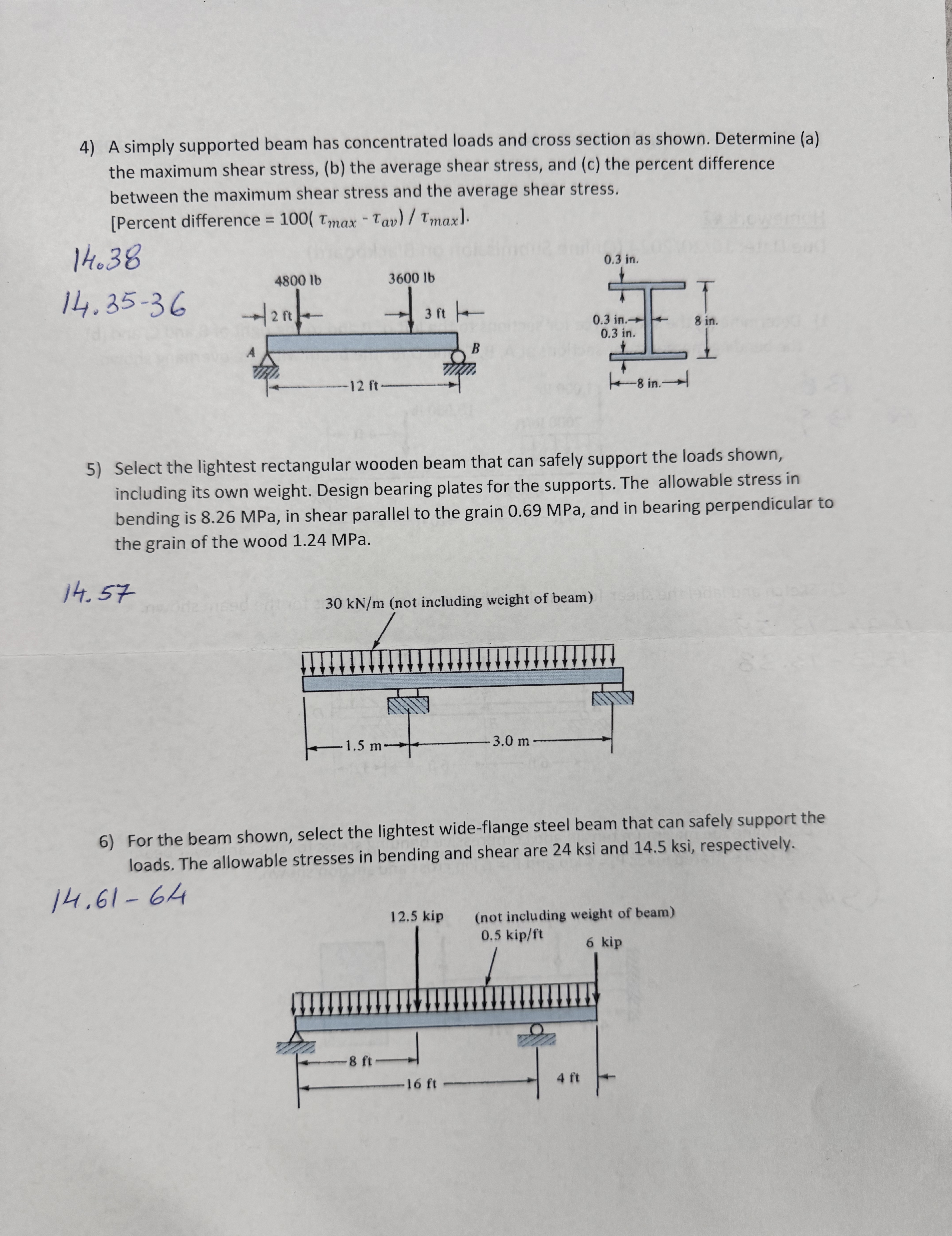 Solved A simply supported beam has concentrated loads and | Chegg.com