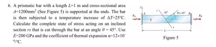 6. A prismatic bar with a length L=1 m and | Chegg.com