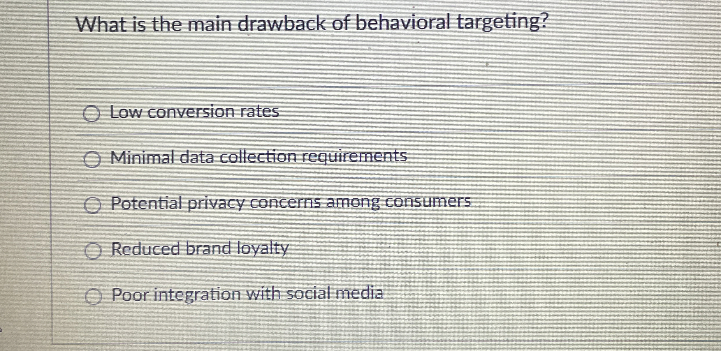 Solved What is the main drawback of behavioral targeting?Low | Chegg.com