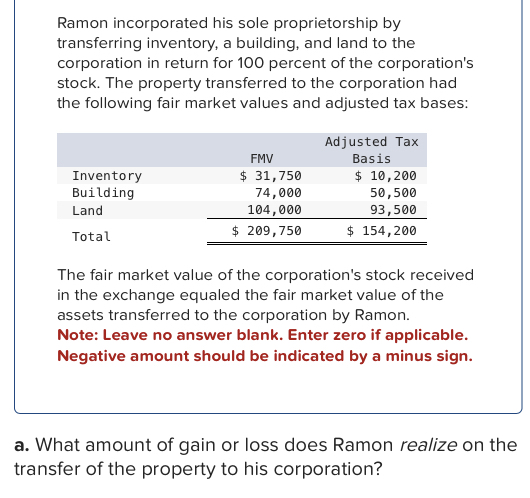 Solved Ramon incorporated his sole proprietorship by | Chegg.com