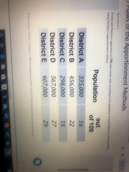 Solved Brldws of the Apportionment Methods > A state with 5 | Chegg.com