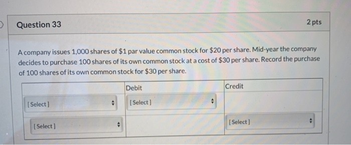 Solved Question 33 2 pts A company issues 1,000 shares of $1 | Chegg.com