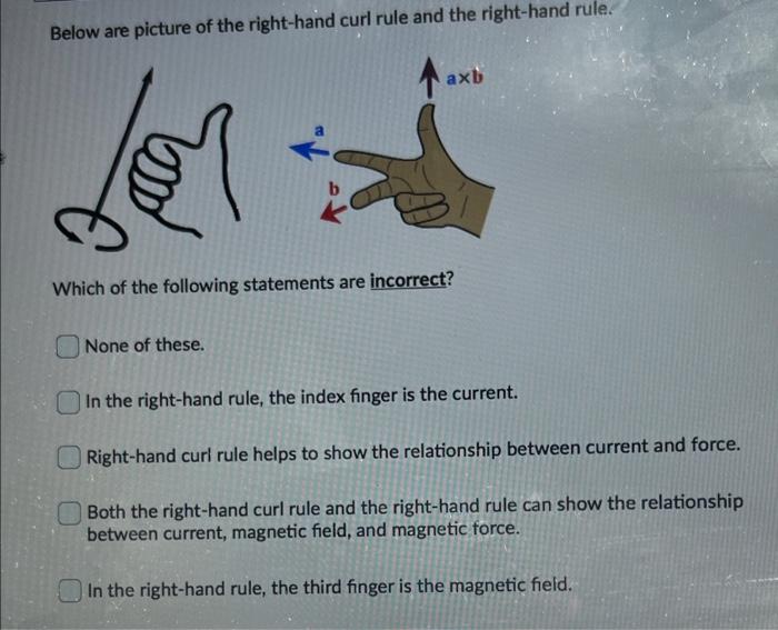 Solved Below are picture of the right-hand curl rule and the | Chegg.com