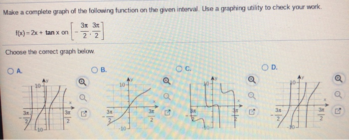 Solved Make A Complete Graph Of The Following Function On 