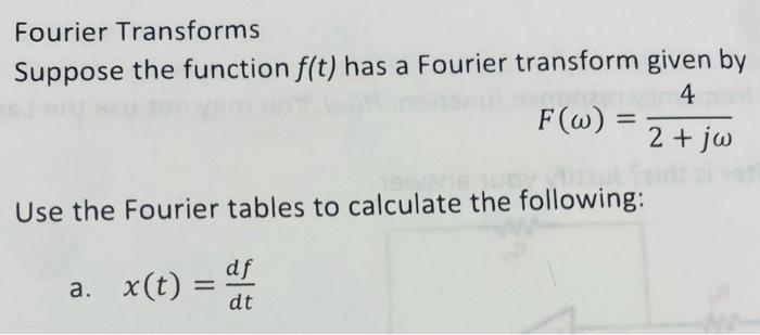 Solved Fourier Transforms Suppose the function f(t) has a | Chegg.com