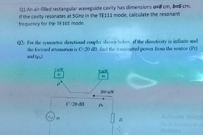 Solved Q1:An air-filled rectangular waveguide cavity has | Chegg.com
