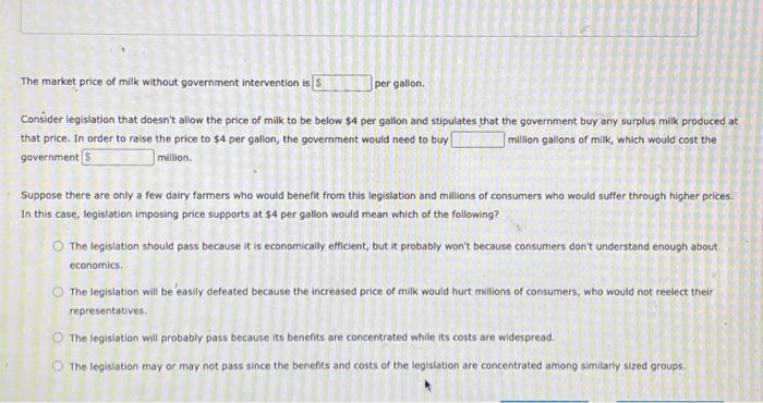 Solved 6. Special-interest group effect The following graph | Chegg.com