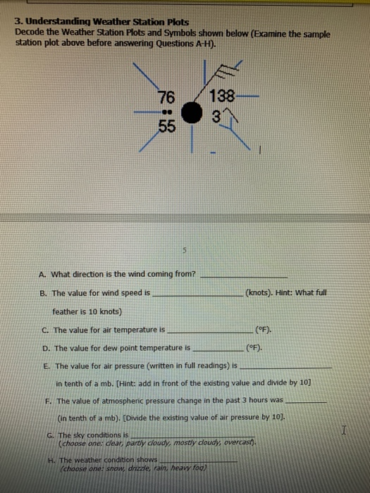 Solved 3. Understanding Weather Station Plots Decode the | Chegg.com