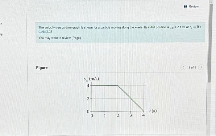 Solved a) What is the particles position velocity and | Chegg.com