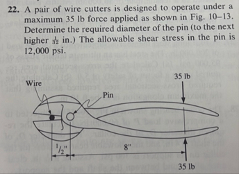 Solved A pair of wire cutters is designed to operate under a | Chegg.com