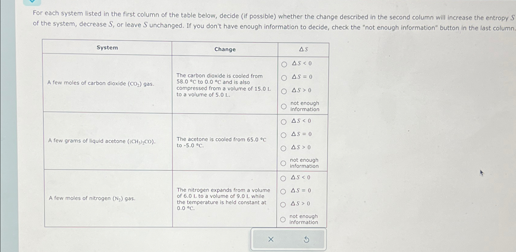 Solved For each system listed in the first column of the | Chegg.com