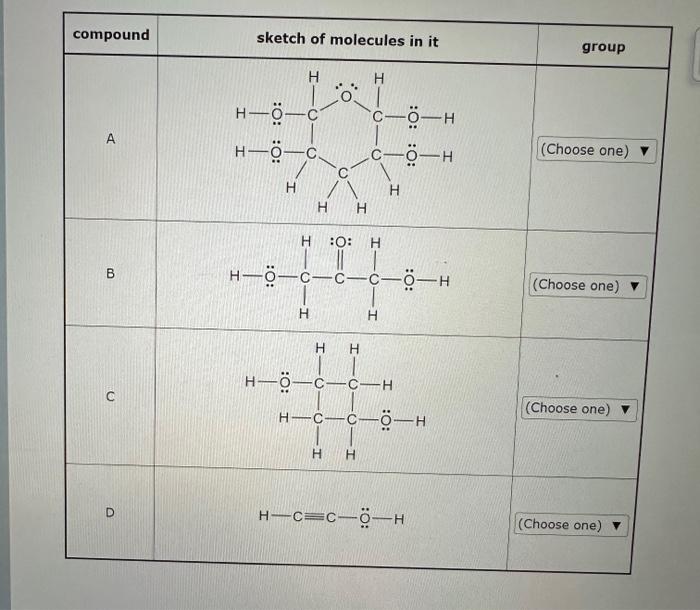 Solved Sort the molecular compounds in the table into groups | Chegg.com