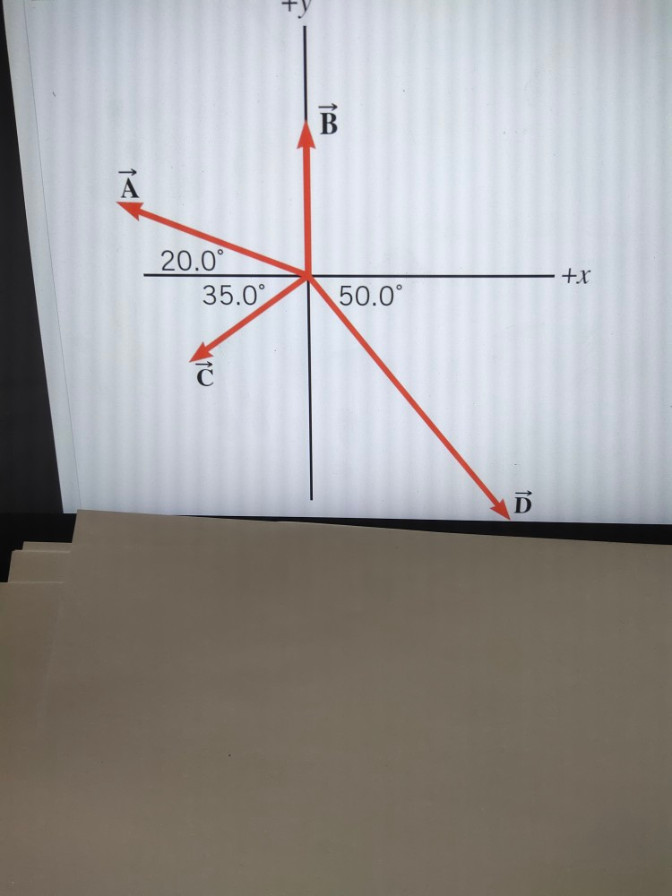 Solved In the figure, velocity vectors rightwards arrow for | Chegg.com