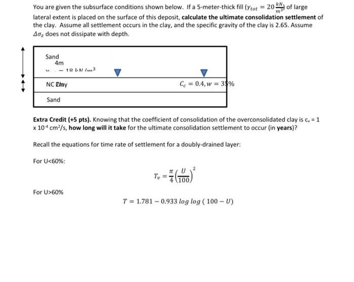 Solved You are given the subsurface conditions shown below. | Chegg.com