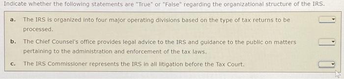 Solved Explain in simple words the IRS Structure | Chegg.com