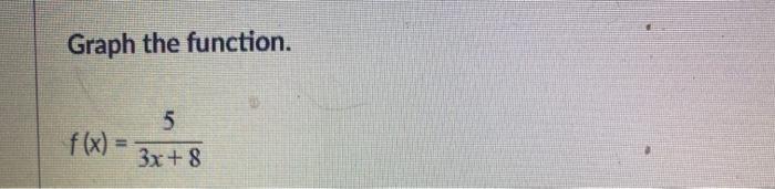 Solved Graph the function. f(x) = 5 3x + 8 | Chegg.com