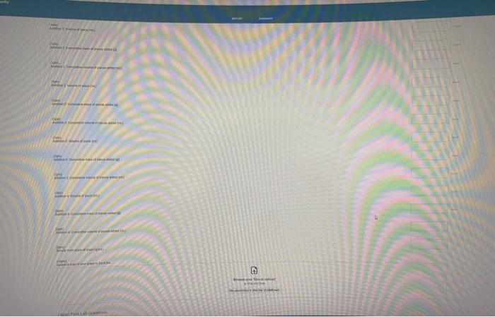 Report-Density and Specific srovity Deivery and foeme | Chegg.com