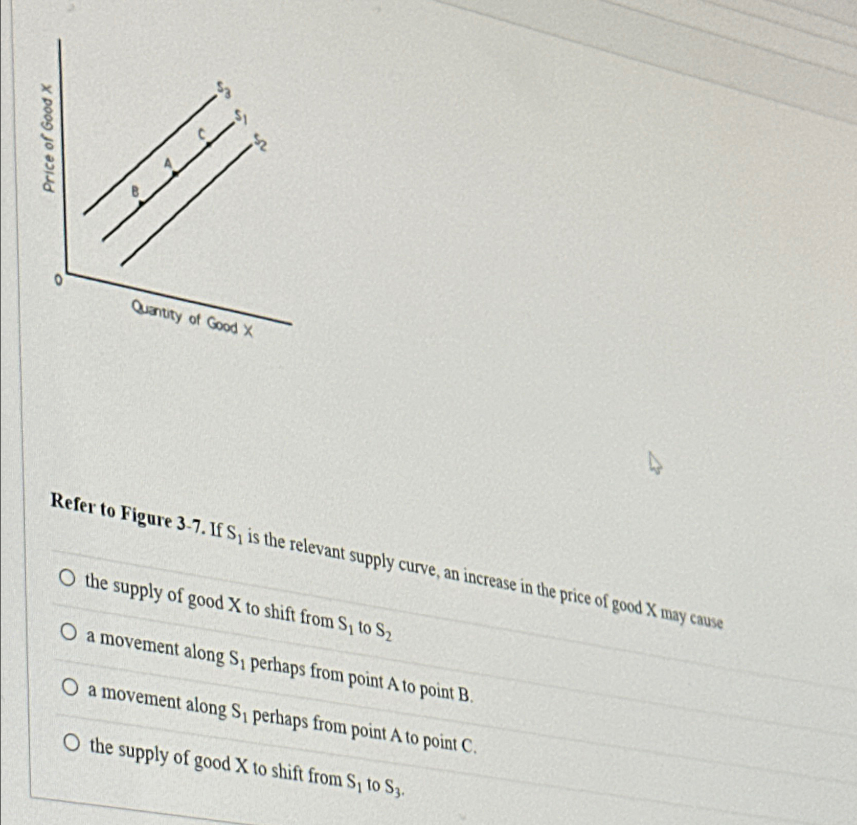 Solved Refer to Figure 3-7. ﻿If S1 ﻿is the relevant supply | Chegg.com