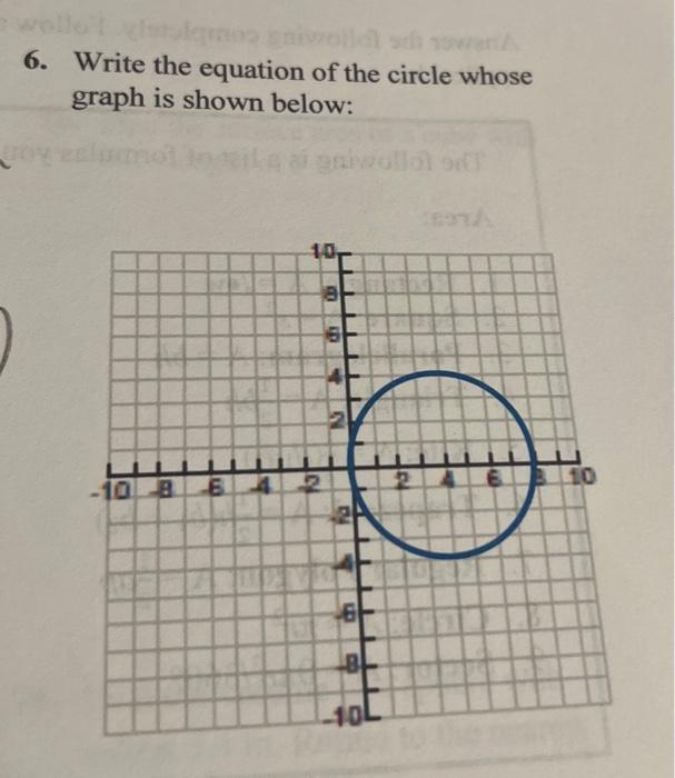 Solved 6. Write the equation of the circle whose graph is | Chegg.com