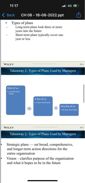 Solved Why and how do managers plan? What types of plans do | Chegg.com