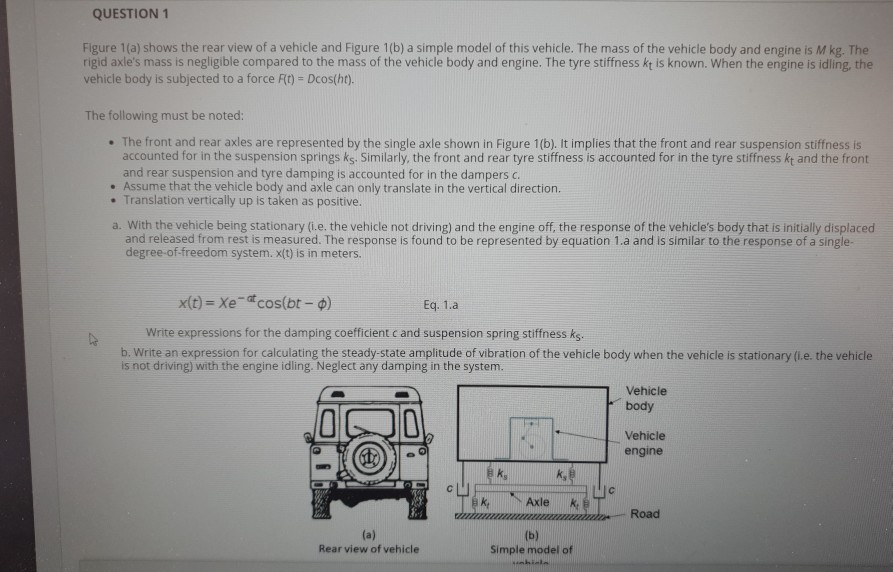 Solved QUESTION 1 Figure 1(a) shows the rear view of a | Chegg.com