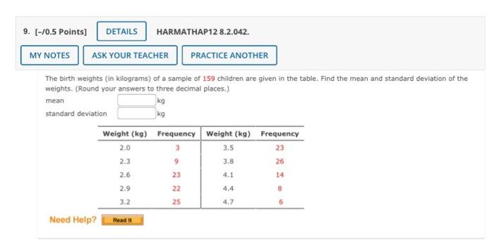 Solved The birth weights (in kilograms) of a sample of 159 | Chegg.com