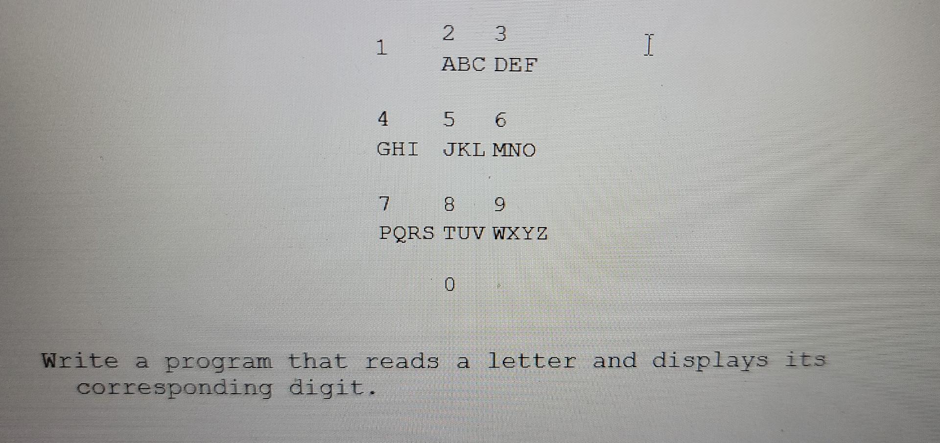 Solved 2 3 1 I ABC DEF 4 56 GHI JKL MNO 789 PORS TUV WXYZ | Chegg.com