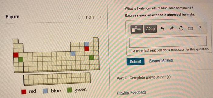 Solved What is likely formula of blue ionic compound? Figure | Chegg.com