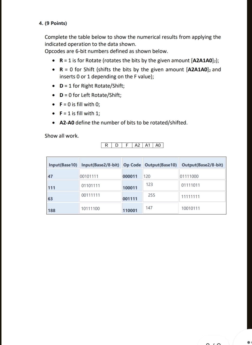 Solved (9 ﻿Points)Complete the table below to show the | Chegg.com