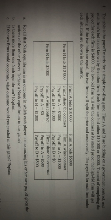 Solved 1. The table is the payoff matrix for a simple | Chegg.com
