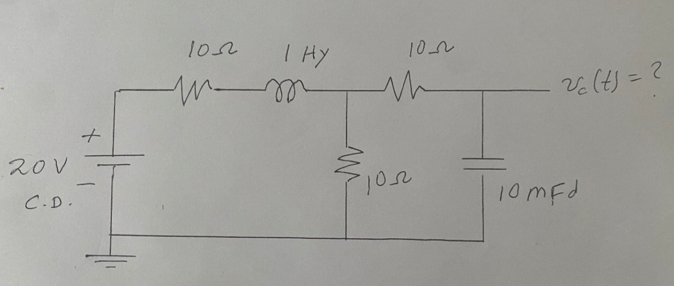 Solved Using the Laplace mesh method to solve the following | Chegg.com